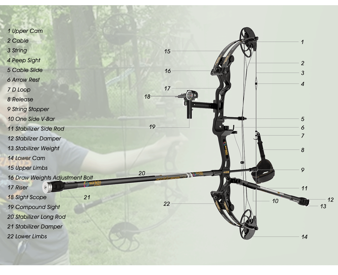 Sanlida Archery